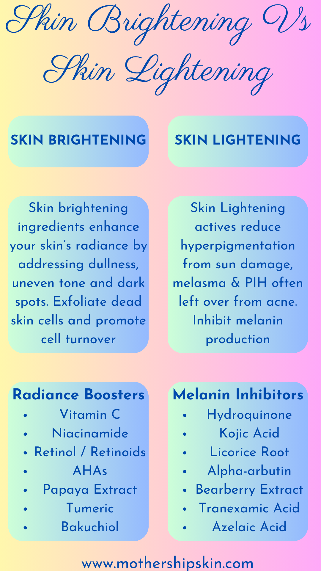 A Simple Guide to Brightening, Lightening and Whitening